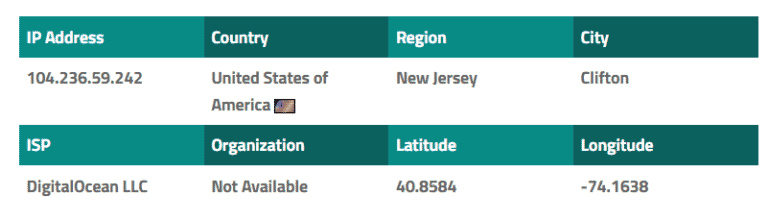 Mega Marketing Pro Review: Is it a DFY or Pyramid Scheme? - Grateful ...